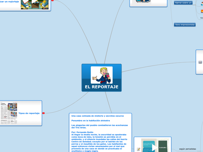 EL REPORTAJE - Mind Map